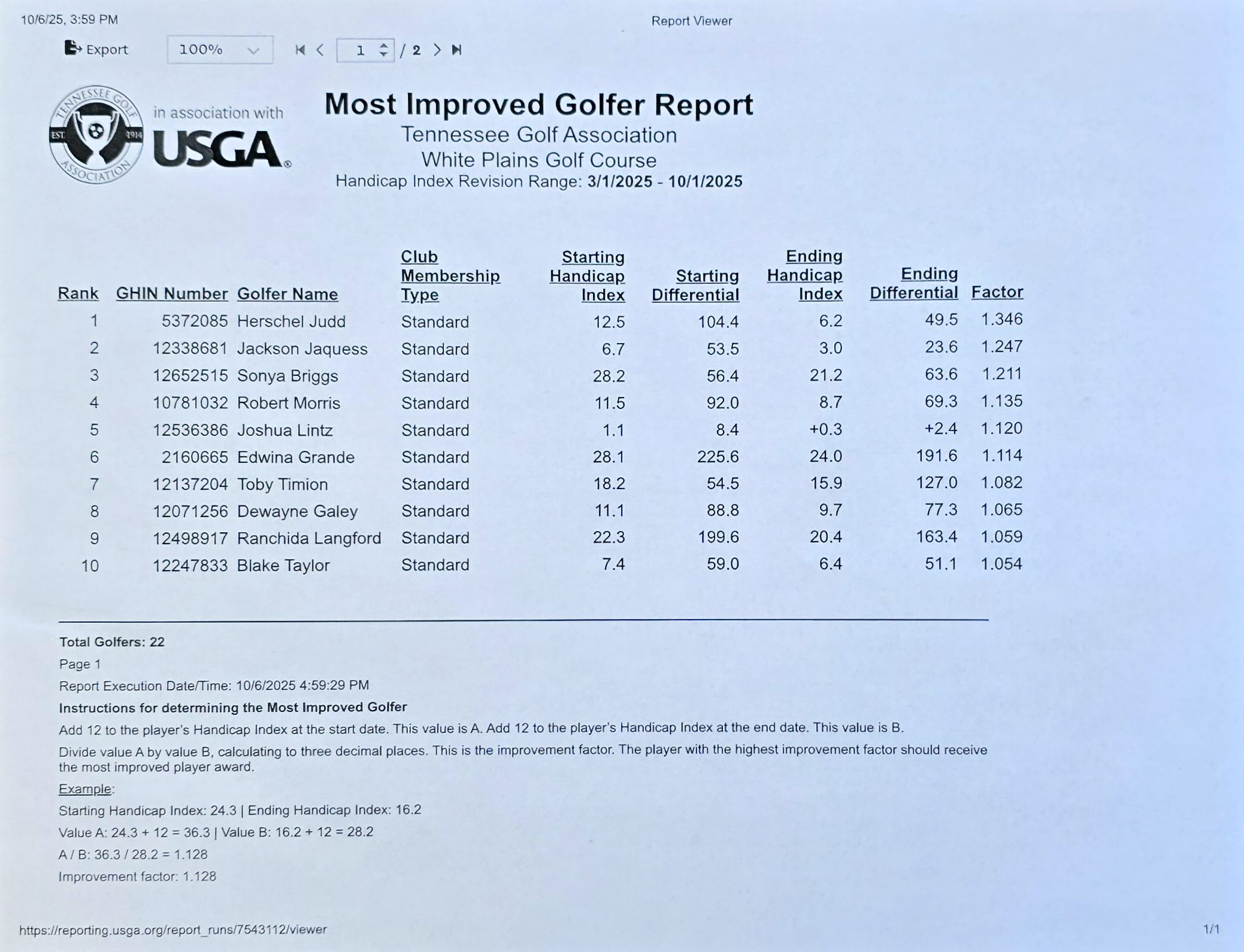 USGA GHIN Handicapping - White Plains Golf Course